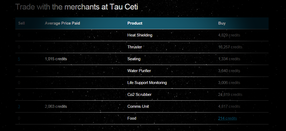 Galaxy Trader | Online space parts trading game